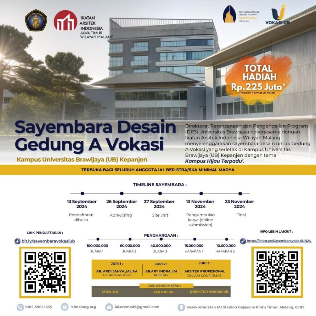Sayembara Desain Gedung A Vokasi Universitas Brawijaya Kepanjen – IAI ...